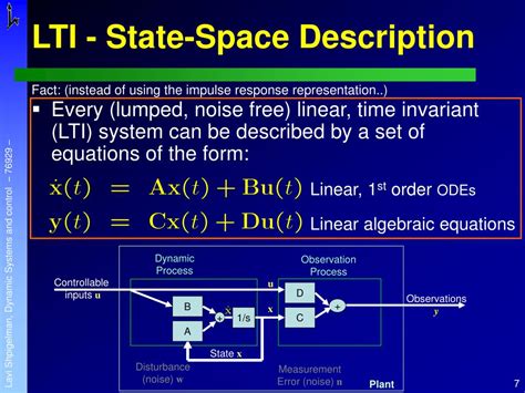 ppt linear time invariant systems powerpoint presentation free download id 4225665