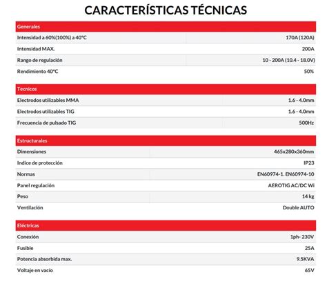 Aerotig Ac Dc Wi A Ph