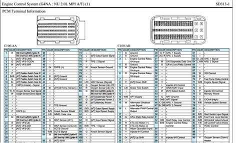 Hyundai Tucson Wiring Diagram IOT Wiring Diagram
