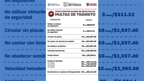 NotiGAPE Qué no te pase Conoce las faltas de tránsito más comunes y