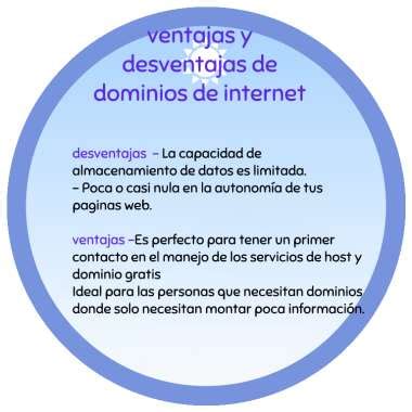 Diferencias Entre Los C Digos Ascii Y Unicode Ventajas Desventajas