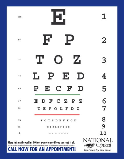 Eye Charts For Eye Exams 10 Feet