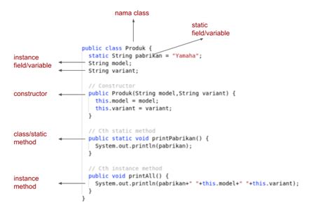 oop praktis instance method java belajar koding untuk pemula