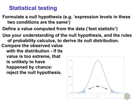 Ppt Differential Expression Analysis For Sequence Count Data