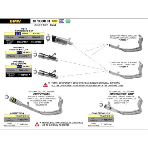 Ligne complète RACING ARROW COMPETITION EVO Full Titane pour BMW