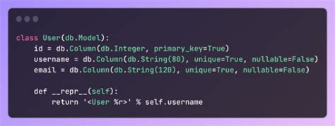 flask sqlalchemy tutorial codiumai