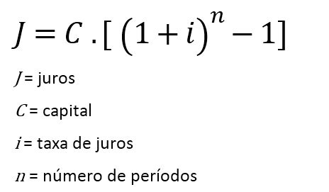 Fórmula para calcular os juros acumulados matemática financeira