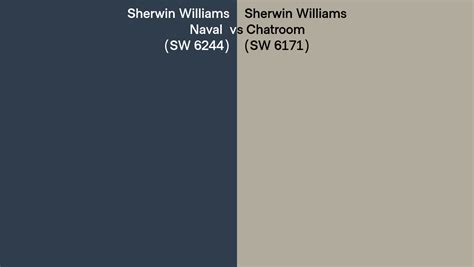 Sherwin Williams Naval Vs Chatroom Side By Side Comparison