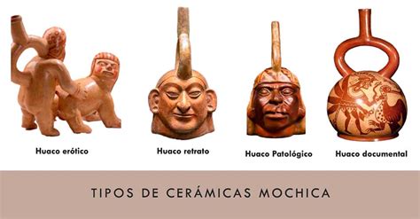 ᐉ Resumen de la Cultura Moche o Mochica