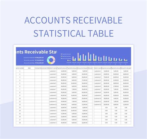 Accounts Receivable Statistical Table Excel Template And Google Sheets