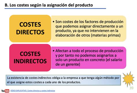 Como Calcular Los Costos Directos Al Producto Image To U