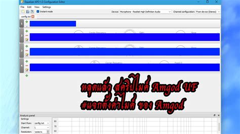Amgoduf Youtube
