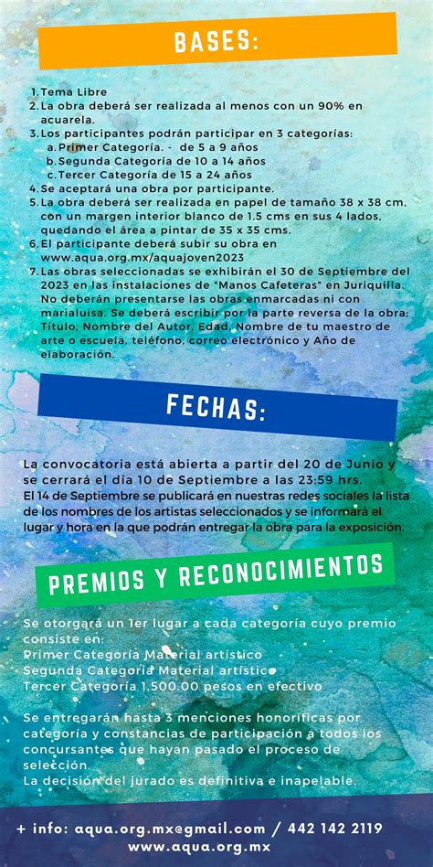 Aquajoven