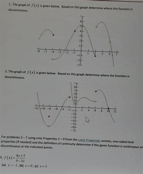 solved 1 the graph of f x is given below based on this