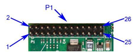 The Pi4J Project Pin Numbering Raspberry Pi Model B Revision 1 0