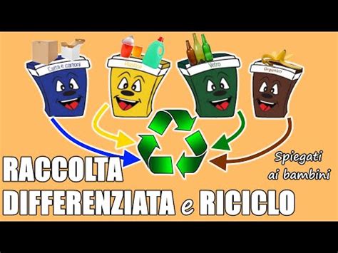 Alla Scoperta Della Raccolta Differenziata Spiegata Ai Bambini Con