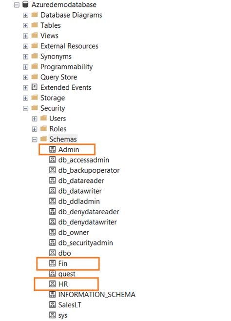 Что такое схема в sql