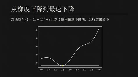 浅谈 python 绘图 2 知乎