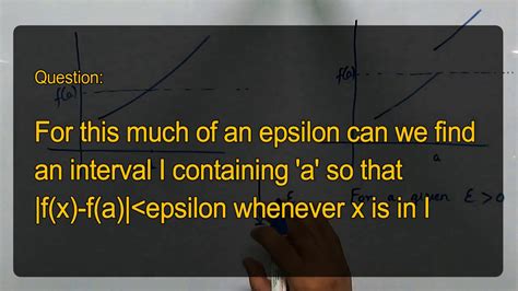 [1] epsilon delta definition of the continuity of a function at a point youtube