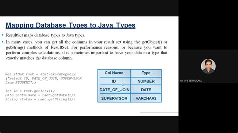 Prepared Statement Callable Statement JDBC Part II YouTube