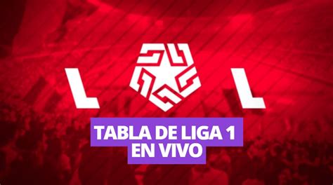 Cómo quedó la tabla de Liga 1 tras la fecha 12 del Clausura Latina