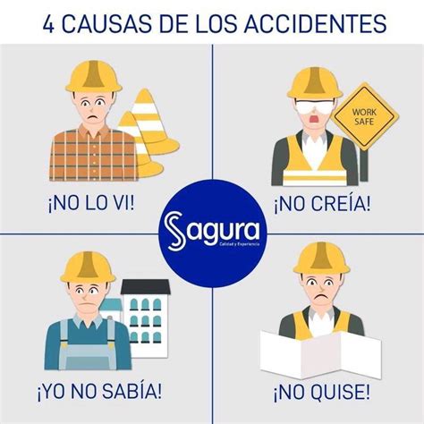Causas De Los Accidentes Health And Safety Poster Safety Posters