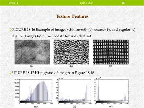 image feature extraction