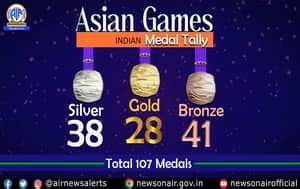 India Made A Historic Finish To Its Asian Games Campaign With 107