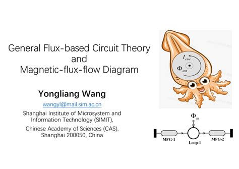 pdf flux based circuit theory and magnetic flux flow diagrams
