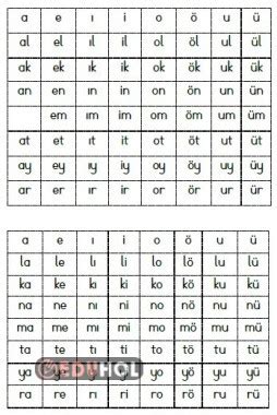 I Sesi Hece Tablosu Eduhol Etkinlik İndir Oyun Oyna Test Çöz Video İzle