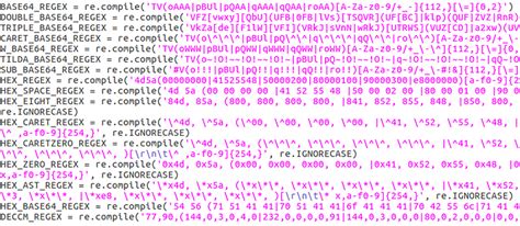 base64