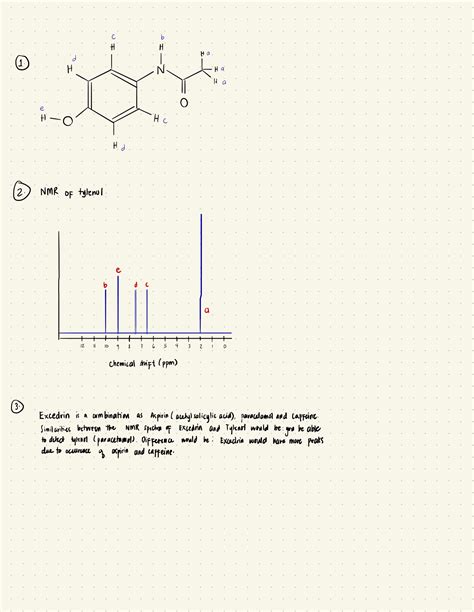 Solved Draw The Structure Of Acetaminophen And Label Course Hero