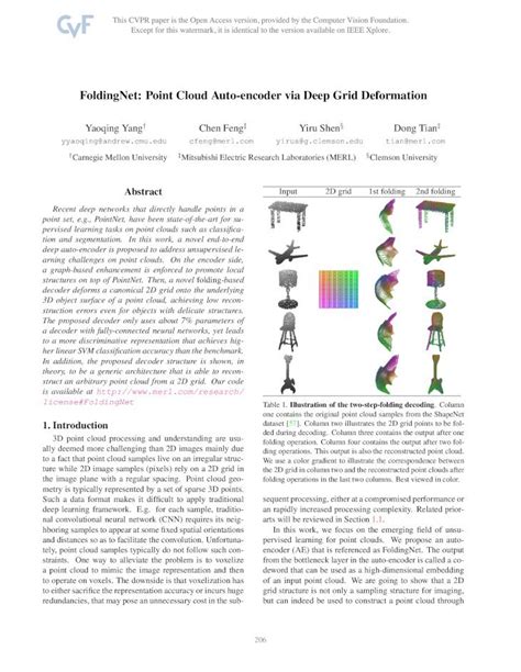 Pdf Foldingnet Point Cloud Auto Encoder Via Deep Grid Openaccess