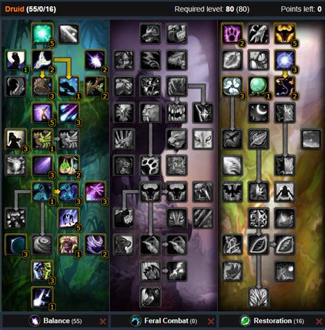 WotLK PVE Balance Druid DPS Guide Short