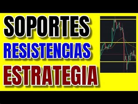 COMO IDENTIFICAR SOPORTES Y RESISTENCIAS EN TRADING NIVEL