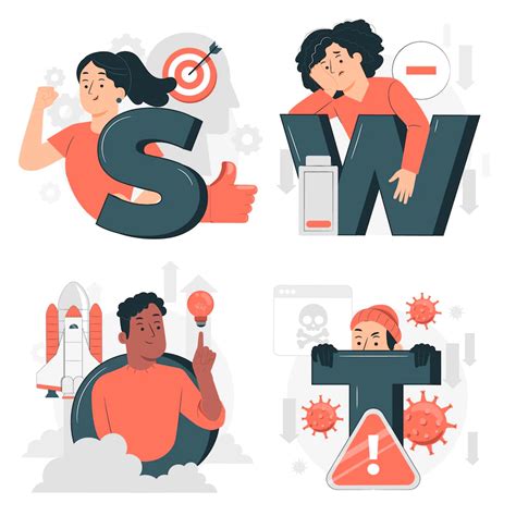 Comment Faire Une Bonne Analyse SWOT Fiduciaire Karpeo