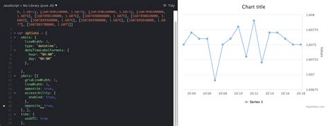 highchart when i use useutc false then x axis data are not showing properly · issue 118