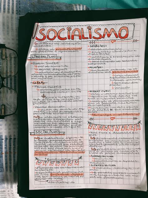 Mapa Mental Sobre Socialismo EDUBRAINAZ