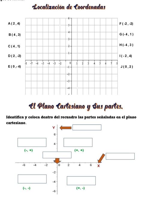 Ubica Las Siguientes Coordenadas En El Plano Cartesiano Y