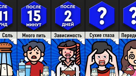 Что Если Есть Только Соль YouTube