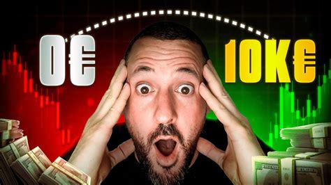 SCALPING DIRECT Trading en Temps Réel sur les Marchés Financiers