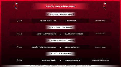 TFF 2 Lig Ve TFF 3 Lig De Ilk Kez VAR Sistemi Uygulanacak Futbol