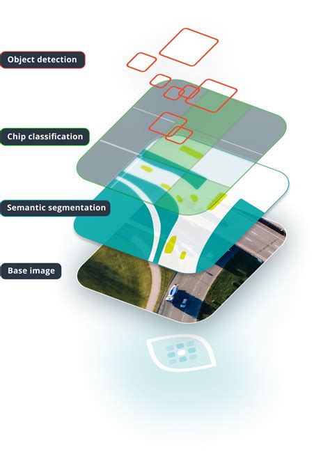 Raster Vision V0 30 1 Documentation