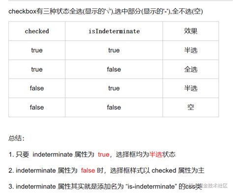 vue中table实现真正的跨越全选 vue js 脚本之家