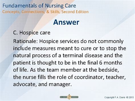 Fundamentals Of Nursing Care Concepts Connections Skills Second
