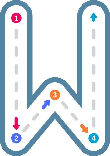 Tracing Alphabet Lowercase Small Letter W Vector Image