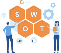 SWOT Analyse So nutzen Sie das Modell für Ihr Unternehmen
