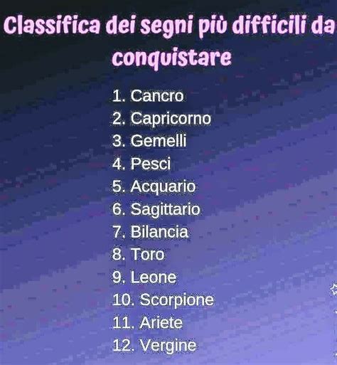 Segni Zodiacali Mesi Caratteristiche E Simboli Artofit