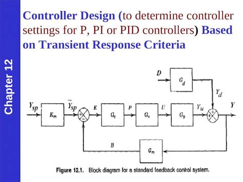 ppt controller design to determine controller settings for p pi or pid controllers based on
