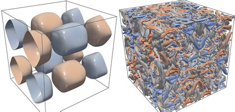 detailed simulation of turbulent mixed mode combustion towards exascale gauss centre for